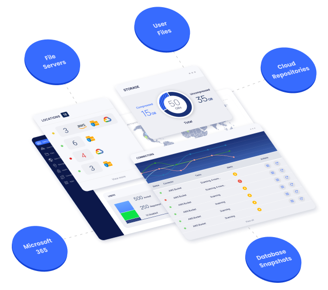Data-First Security Software | Calamu